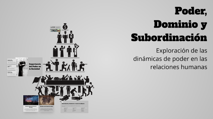 Poder, Dominio y Subordinación by Galilea FL on Prezi