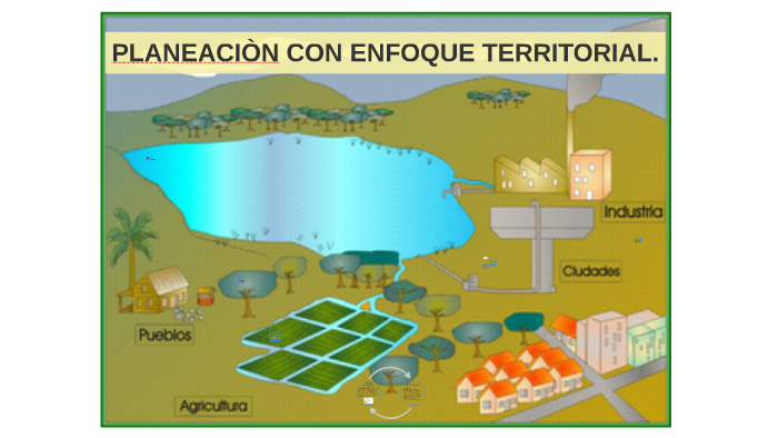 PLANEACIÒN CON ENFOQUE TERRITORIAL. by Oscar Ivan Martinez T. on Prezi