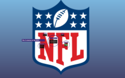 NFL in the 1920s by Colin DeWitt on Prezi