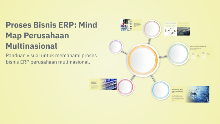 Proses Bisnis ERP: Mind Map Perusahaan Multinasional by Stefanus Dwimay ...