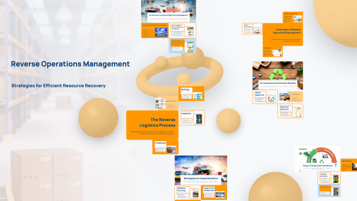 Reverse Operations Management by DION SMART on Prezi
