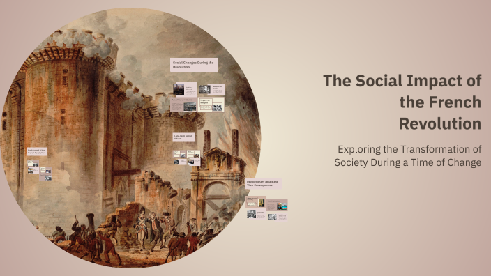 The Social Impact of the French Revolution by Maria Halabi on Prezi