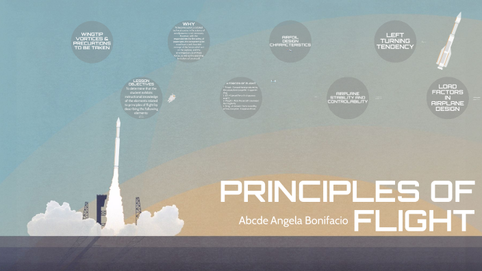 PRINCIPLES OF FLIGHT by Abcde Debellis on Prezi