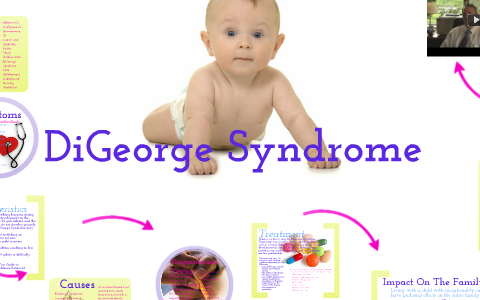 DiGeorge Syndrome by liz pollock on Prezi Next
