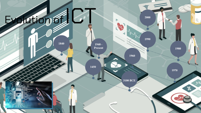 Evolution of ICT by Geraldine Brioso on Prezi