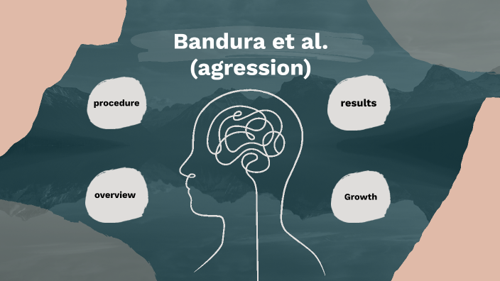 Bandura et al. (agression) by Anastasia Patlavskaya on Prezi