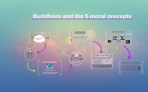 Buddhism and the 5 moral precepts by on Prezi