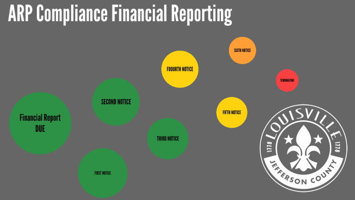 ARP Compliance - Financial Reporting by Jennifer Underwood on Prezi