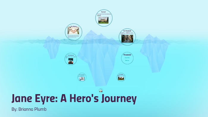 Jane Eyre: A Hero Journey by Brianna Plumb on Prezi