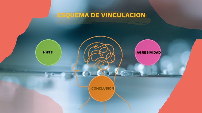 ESQUEMA DE VINCULACION by Jorge Rodriguez on Prezi