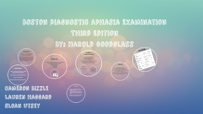 Boston Diagnostic Aphasia Examination by Sloan Utsey on Prezi