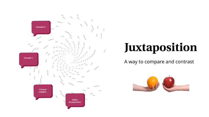 Juxtaposition Mini Lesson by Jessica Group on Prezi