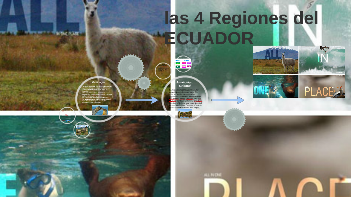 LAS CUATRO REGIONES DEL ECUADOR by sofia guerrero on Prezi