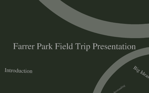 Field Trip Presentation by Gerald Pang on Prezi