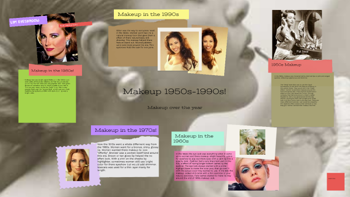 Evolution of Makeup by gloria juarez on Prezi