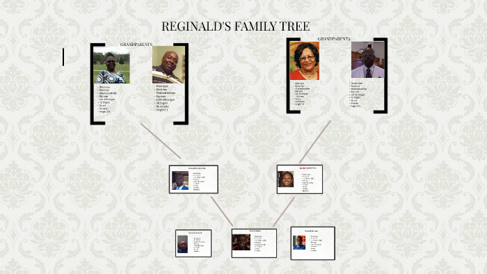 REGINALD'S FAMILY TREE by reginald randolph on Prezi