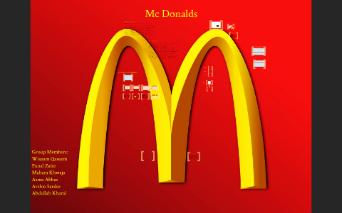 Mc Donalds by abdullah kharal