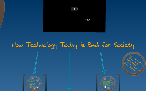 Why Technology is Bad for Society by Shalzie K on Prezi