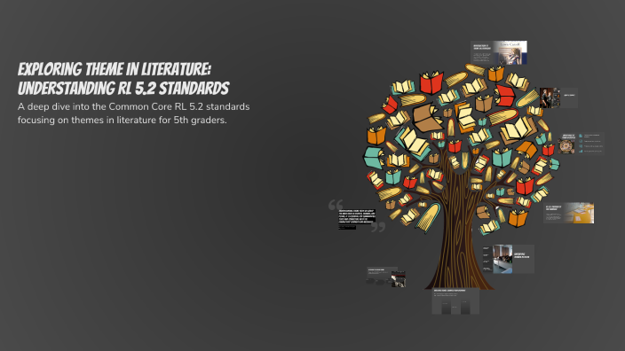 Exploring Theme in Literature: Understanding RL 5.2 Standards by Nancy ...