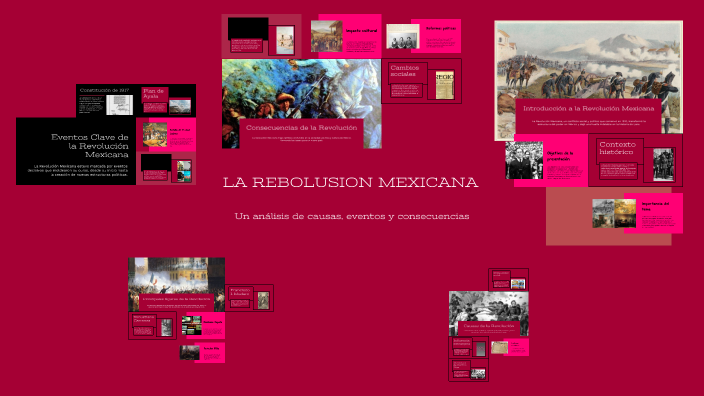 LA REBOLUSION MEXICANA by axel delgado on Prezi