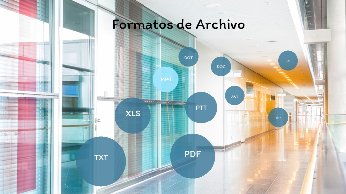 Formatos de Archivo by Ángel López on Prezi