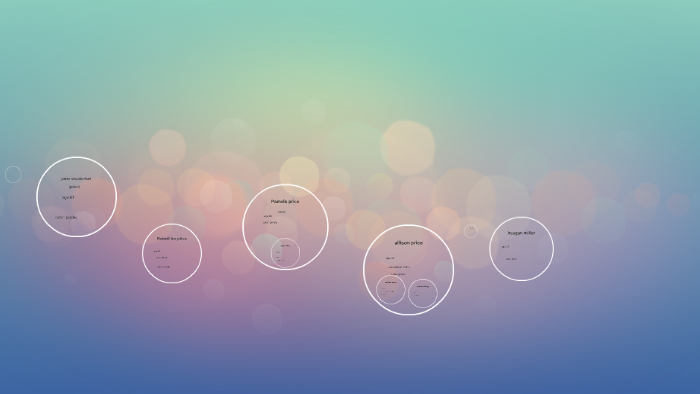 Robert lee price by Montana Price on Prezi