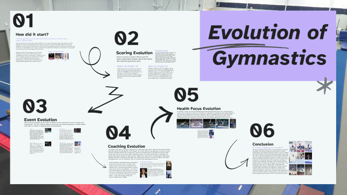 Evolution of Gymnastics by Cléante Théorêt on Prezi