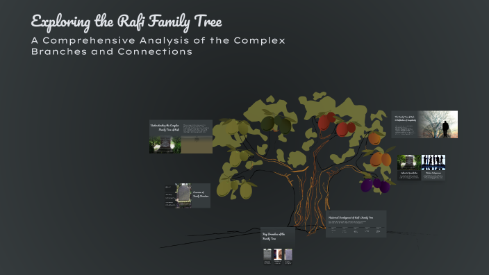 Exploring the Rafi Family Tree by Ronit Neudorf on Prezi