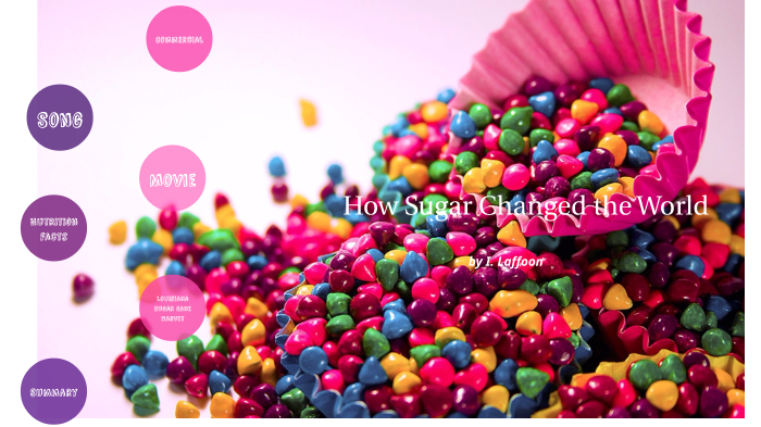 How Sugar Changed the World by Ireland Laffoon on Prezi