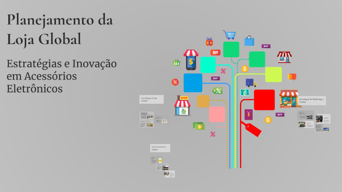 Planejamento da Loja Global by Sabrina Sales on Prezi