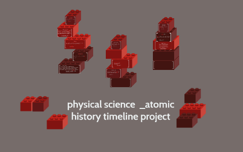 physical science _atomic history timeline project by preston miller on ...