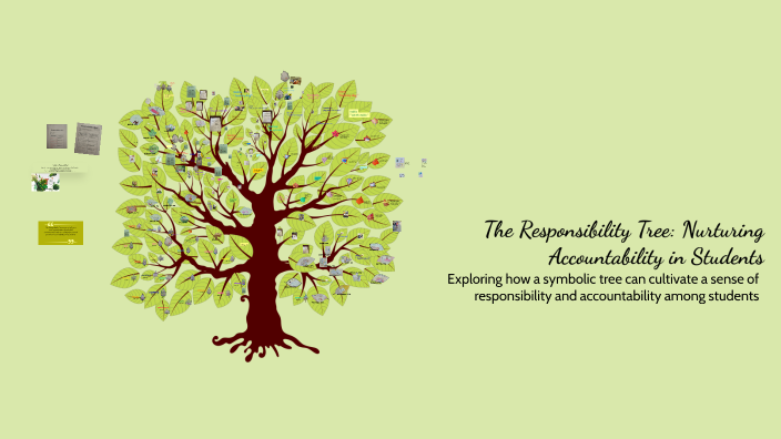 The Responsibility Tree: Nurturing Accountability in Students by Monkau ...