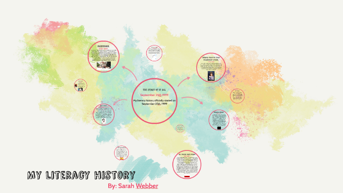 My literacy history by Sarah Webber