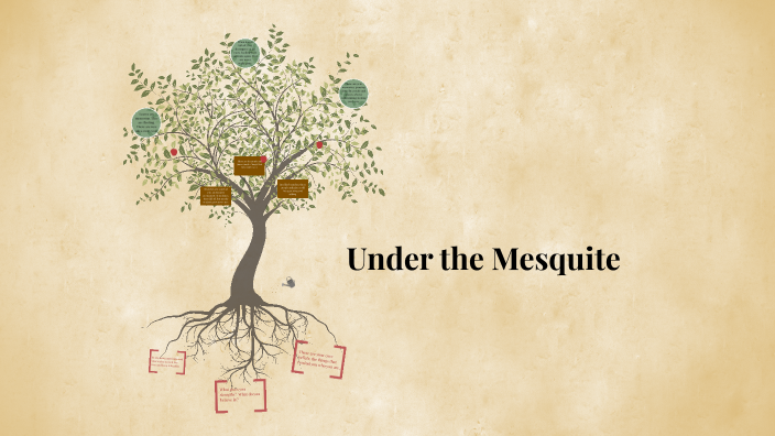 Under the Mesquite - Who Am I? by Addison Marino on Prezi