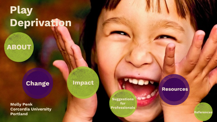 Play Deprivation by Molly Penk on Prezi