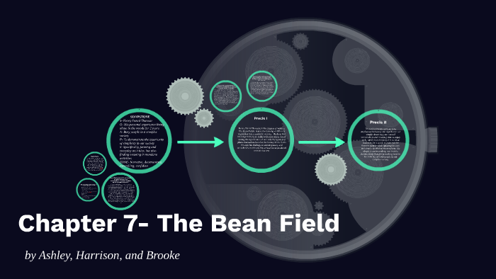 Walden- The Bean Field by Harrison Rennie on Prezi