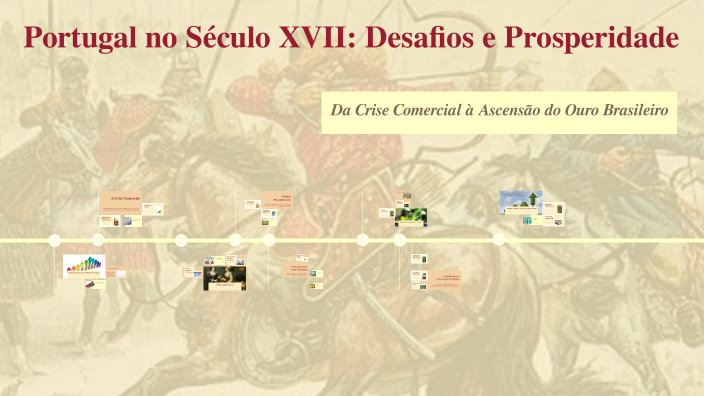 Portugal no Século XVII: Desafios e Prosperidade by Matilde Abreu on Prezi
