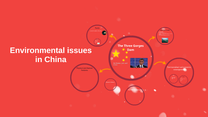 Environmental issues in China by Rowan Watson on Prezi