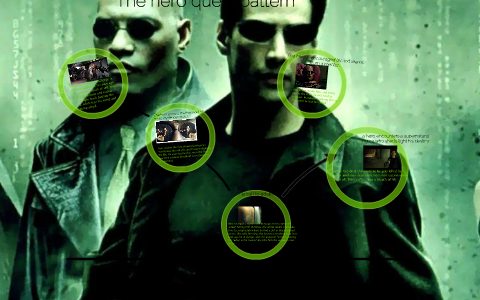 The hero quest pattern by malik jean louis on Prezi