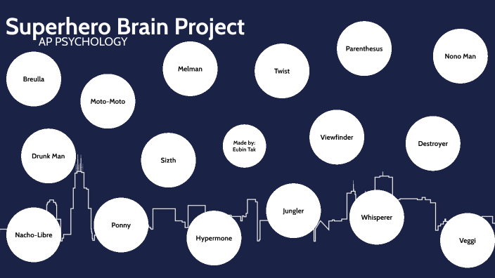 AP Psychology Superhero Brain Project by Eubin Tak on Prezi