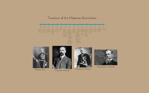 Timeline of the Mexican Revolution by Albert Park on Prezi