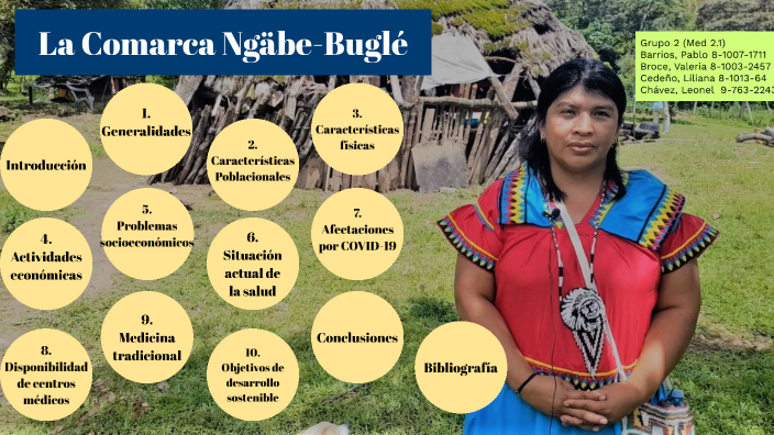 Comarca Ngöbe-Buglé by Valeria Broce on Prezi
