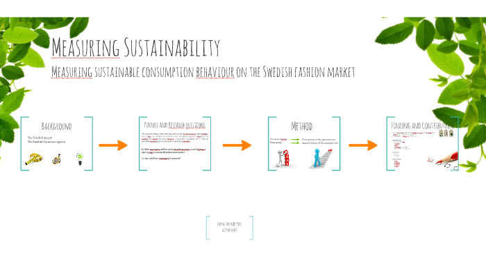 Measuring Sustainability by on Prezi