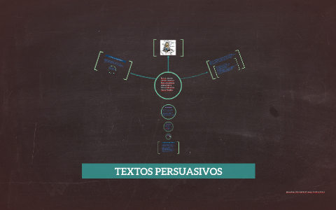 LOS TEXTOS PERSUASIVOS by
