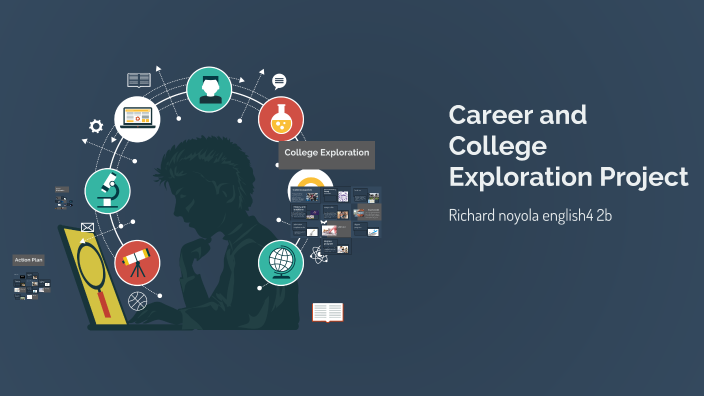 Career and College Exploration Project by Richard Noyola on Prezi