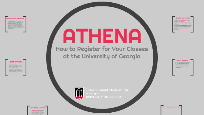 ATHENA by UGA ISL on Prezi