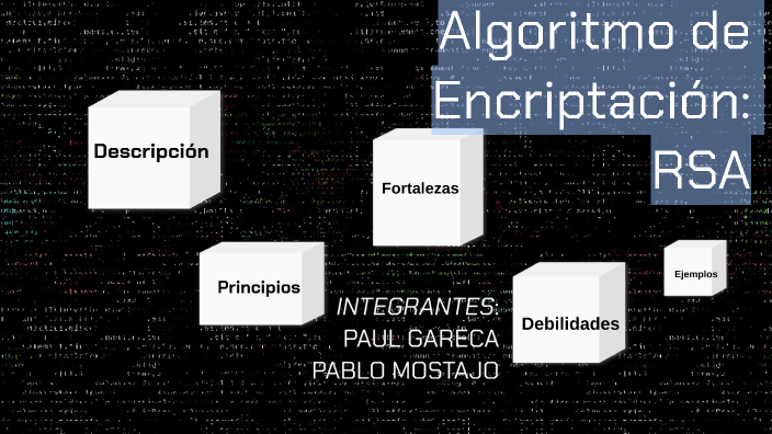 Algoritmo de Encriptación: RSA by pablo andres mostajo orihuela on Prezi
