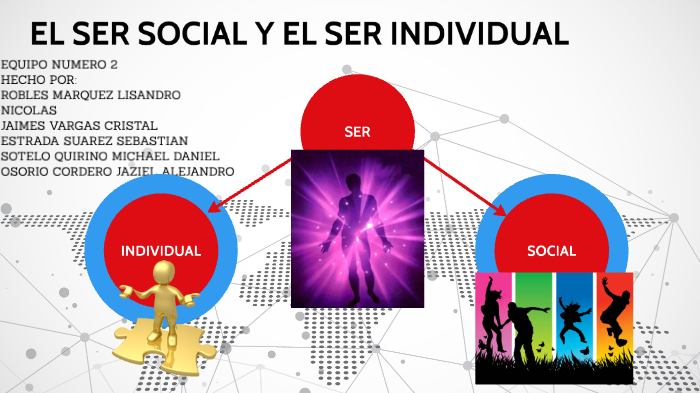EL SER SOCIAL Y EL SER INDIVIDUAL by lisandro robles on Prezi