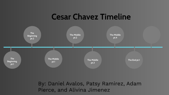 Cesar Chavez Timeline by daniel avalos on Prezi
