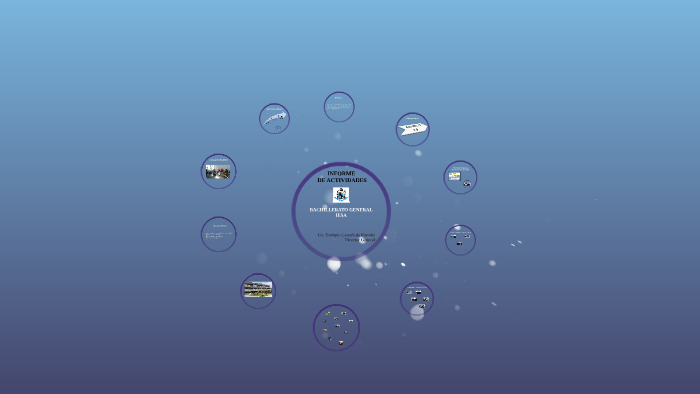 INFORME DE ACTIVIDADES by DORIE CRUZ on Prezi